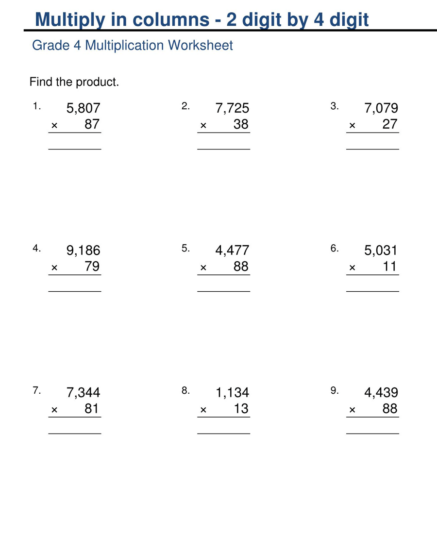 Free Printable Multiplication Worksheets (for Grade 3 to 5)