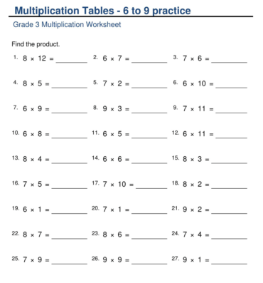 Free Printable Multiplication Worksheets (for Grade 3 to 5)