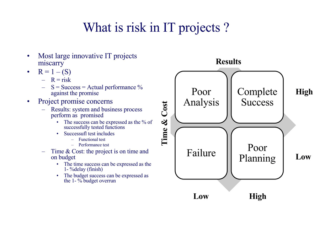 How to Create a Project Analysis (Free Templates)