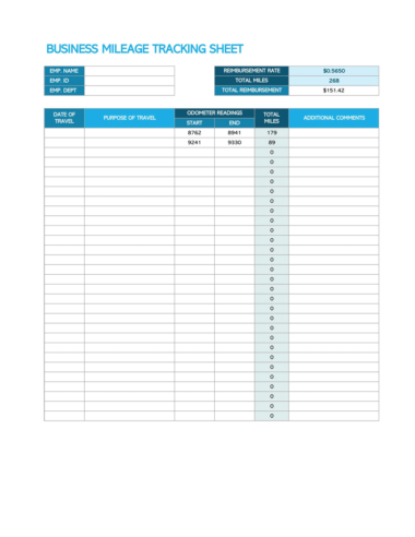 Free Expense Tracking Templates (Weekly, Monthly) + Tips