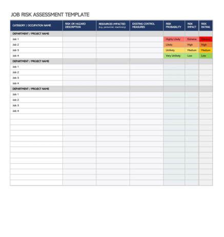 20 Free Risk Assessment Templates | Word - Excel