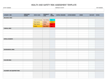 20 Free Risk Assessment Templates | Word - Excel