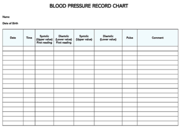 Free Blood Pressure Log Sheets (PDF, Word, Excel)