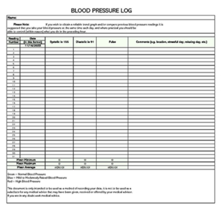 Free Blood Pressure Log Sheets (PDF, Word, Excel)