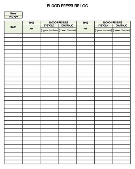 Free Blood Pressure Log Sheets (PDF, Word, Excel)