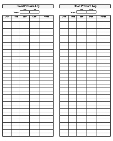 Free Blood Pressure Log Sheets (PDF, Word, Excel)