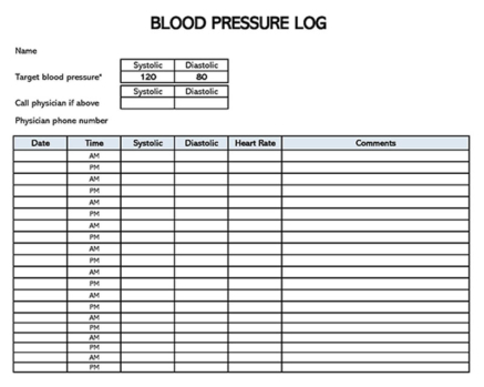 Free Blood Pressure Log Sheets (PDF, Word, Excel)
