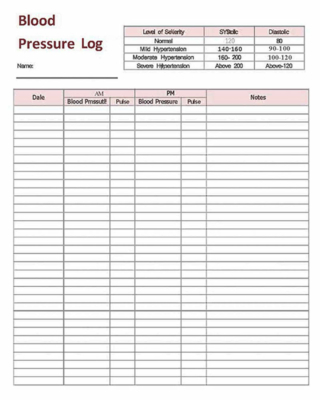 Free Blood Pressure Log Sheets (PDF, Word, Excel)
