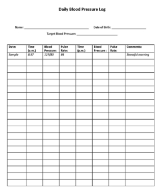 Free Blood Pressure Log Sheets (PDF, Word, Excel)