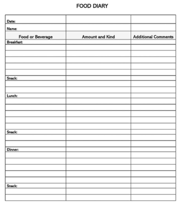 Free Food Log Templates (Track your Diet) | Excel, Word