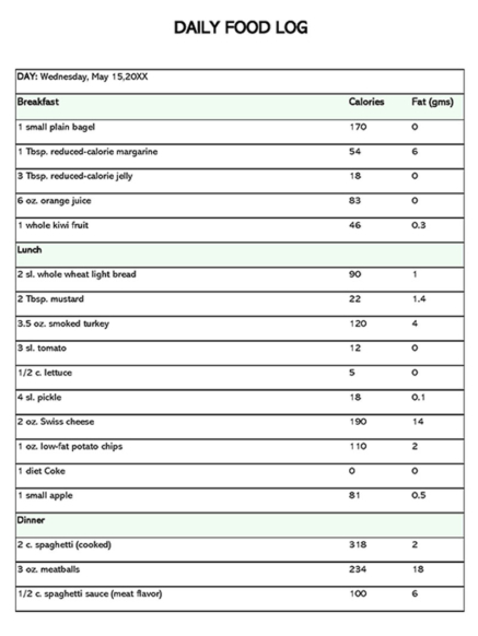 Free Food Log Templates (Track your Diet) | Excel, Word