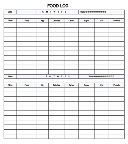 Free Food Log Templates (Track your Diet) | Excel, Word