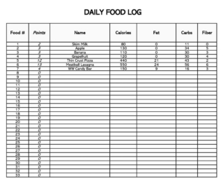 Free Food Log Templates (Track your Diet) | Excel, Word