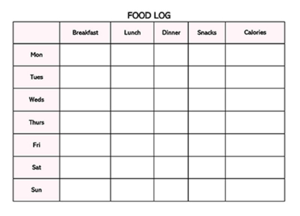 Free Food Log Templates (Track your Diet) | Excel, Word
