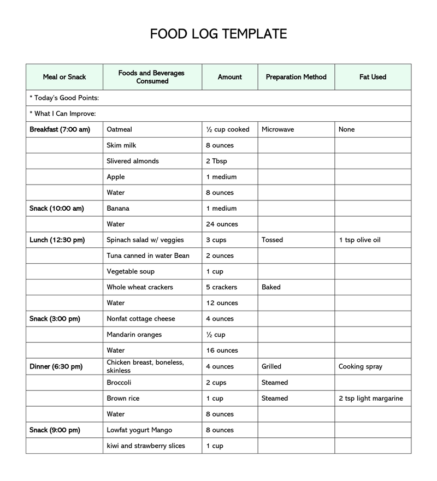 Free Food Log Templates (Track your Diet) | Excel, Word