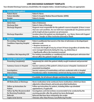 Free Discharge Summary Forms (In General Format)
