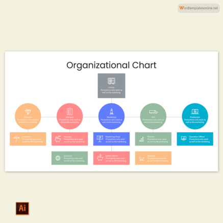32 Free Organizational Chart Templates [PPT, Word, Excel]