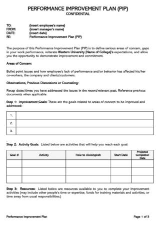 Free Performance Improvement Plan (PIP) Templates