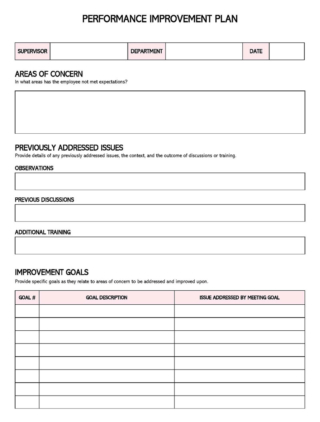 Free Performance Improvement Plan (PIP) Templates