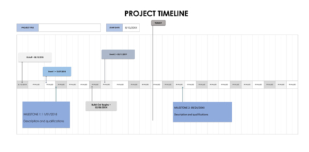 Free Project Timeline Templates (Excel | Word) + Tips