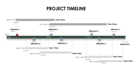 Free Project Timeline Templates (Excel | Word) + Tips