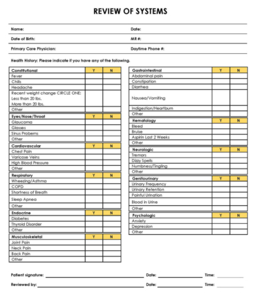 30 Free Review of Systems Template & Examples (Word, PDF)