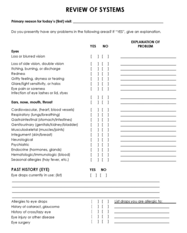 30 Free Review of Systems Template & Examples (Word, PDF)