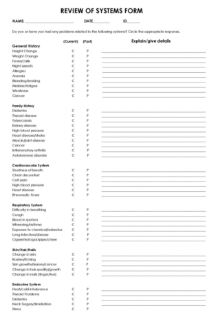 30 Free Review of Systems Template & Examples (Word, PDF)