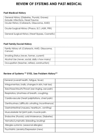 30 Free Review of Systems Template & Examples (Word, PDF)