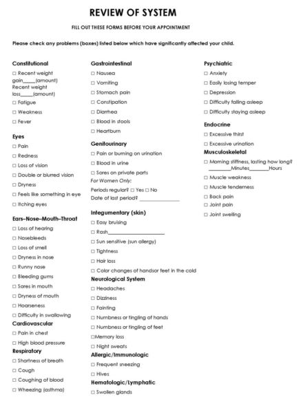30 Free Review of Systems Template & Examples (Word, PDF)