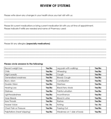 30 Free Review of Systems Template & Examples (Word, PDF)