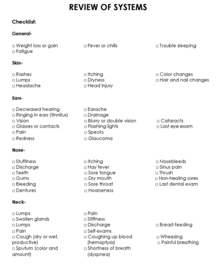 30 Free Review of Systems Template & Examples (Word, PDF)