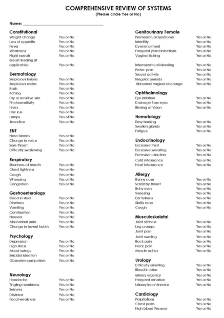 30 Free Review of Systems Template & Examples (Word, PDF)