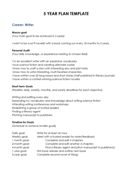How to Create a Realistic 5-Year Plan (Free Templates)