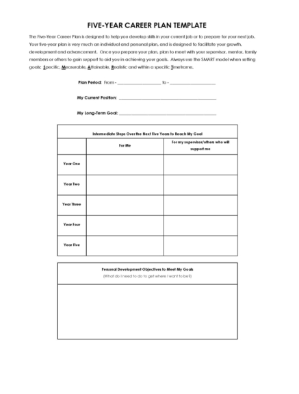 How to Create a Realistic 5-Year Plan (Free Templates)