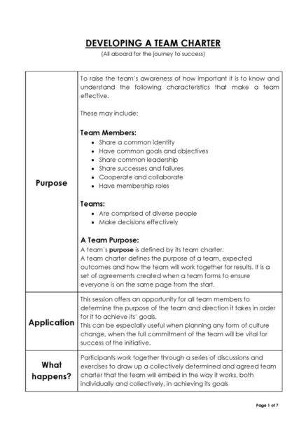 14 Free Team Charter Templates - Examples