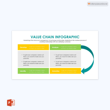 24 Free Value Chain Analysis Templates (Editable)