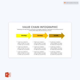 24 Free Value Chain Analysis Templates (Editable)