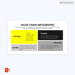 24 Free Value Chain Analysis Templates (Editable)