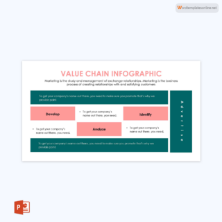 24 Free Value Chain Analysis Templates (Editable)