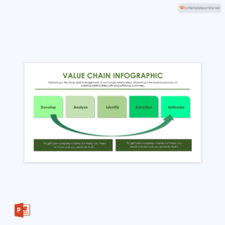 24 Free Value Chain Analysis Templates (Editable)
