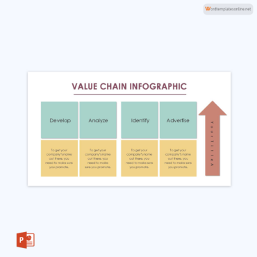 24 Free Value Chain Analysis Templates (Editable)