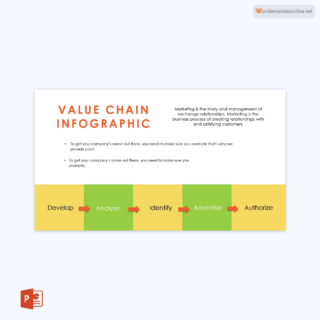 24 Free Value Chain Analysis Templates (Editable)