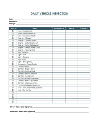 14 Free Vehicle Inspection Forms (Editable) - Word, Excel