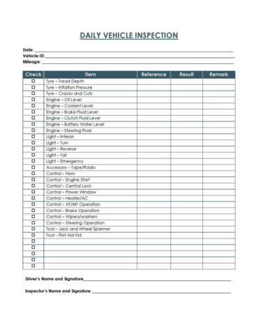 14 Free Vehicle Inspection Forms (Editable) - Word, Excel