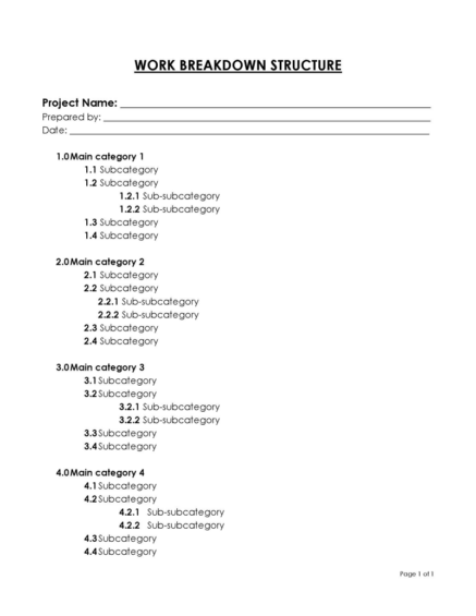 Free Work Breakdown Structure Templates (Excel, Word)