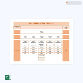 Free Work Breakdown Structure Templates (Excel, Word)
