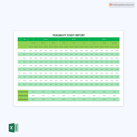 Free Feasibility Study Templates for Word