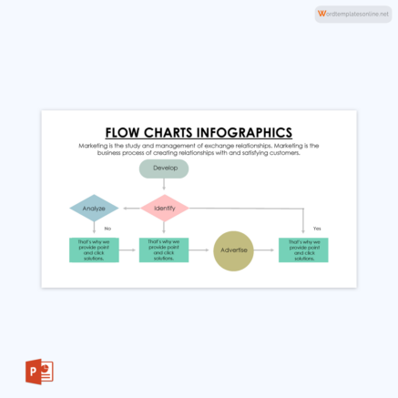 24 Editable Flowchart Templates [MS Word & PowerPoint]