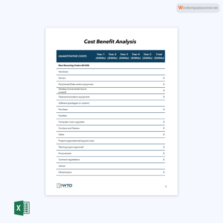 38 Effective Cost Benefit Analysis Templates - Examples